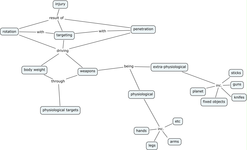 Injury cmap - How do I get injury?